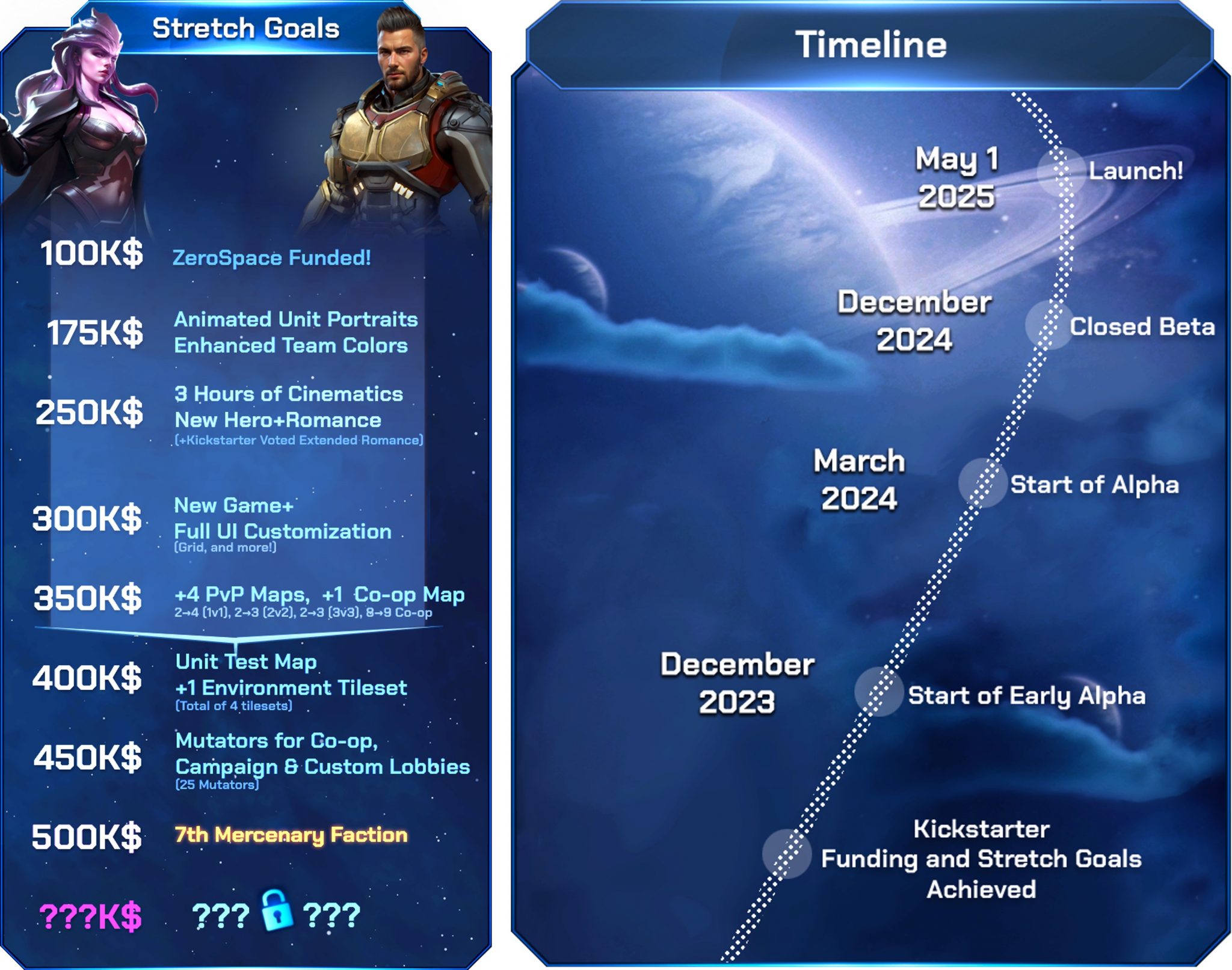 星海爭霸經典再現？太空科幻 RTS 遊戲《ZeroSpace》，預計 2025 年正式發行 | 群眾觀點